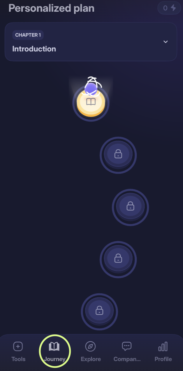 Personalized Plan: How to follow? – Liven App | Self-discovery ...